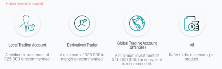 FNB Share Trading Review - Fees, Features, Pros and Cons Revealed ...