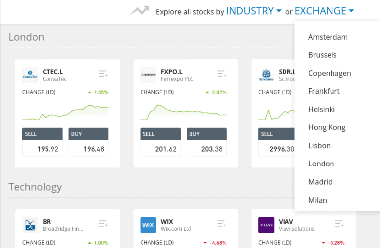 Best Share Trading Platform South Africa 2025 - Safest Options Revealed